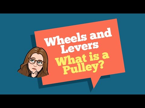 What is a Pulley?