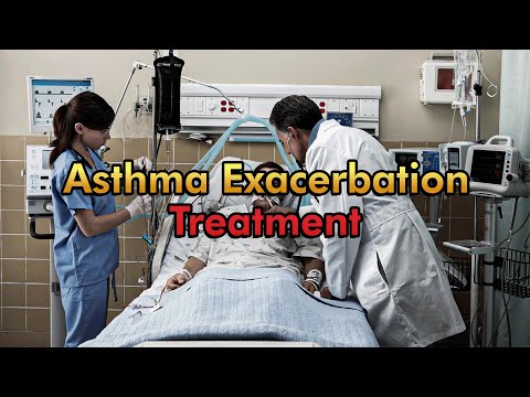 Emergency Treatment of Asthma Exacerbations According to GINA Guidelines