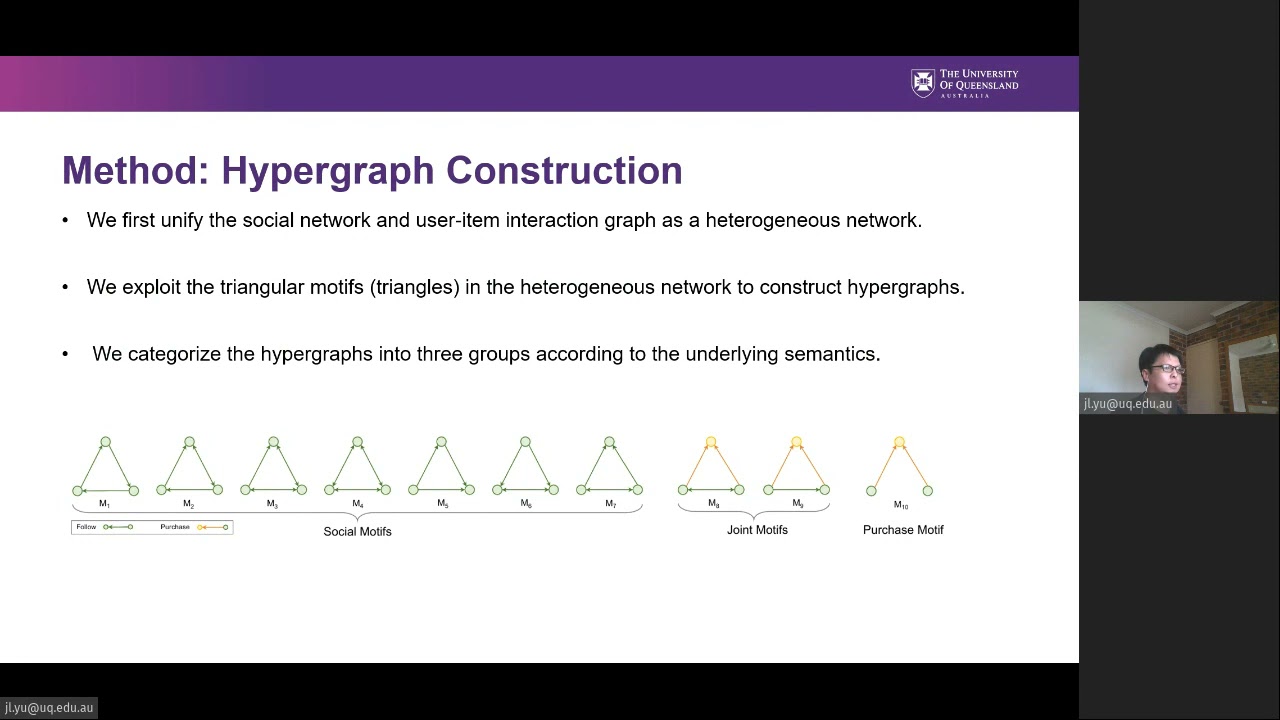 Self-Supervised Multi-Channel Hypergraph Convolutional Network for Social Recommendation
