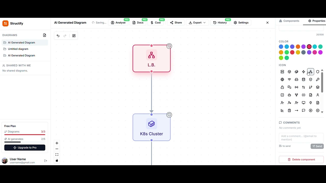 Structify