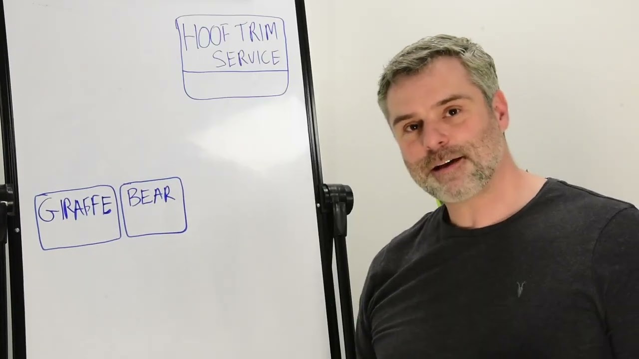 4. Solid Principles Put Simply: Interface Segregation