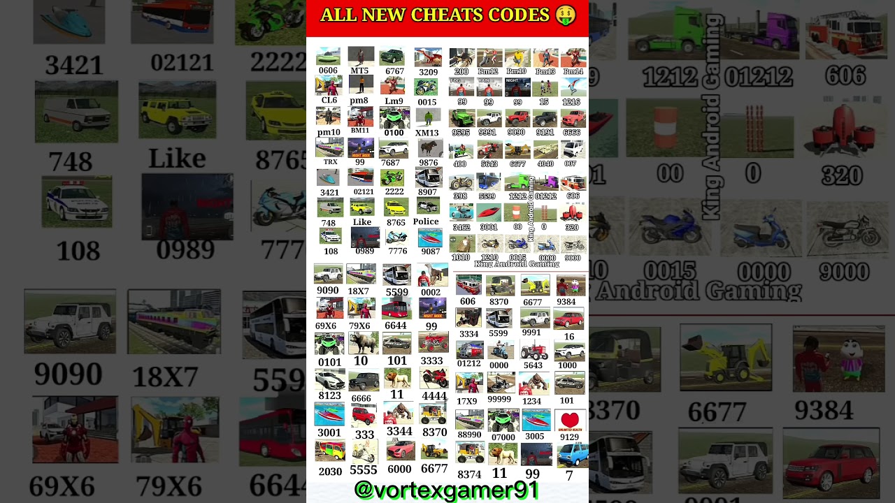 Real code Indian bike driving 3d all new cheat code update + plugin cheat code