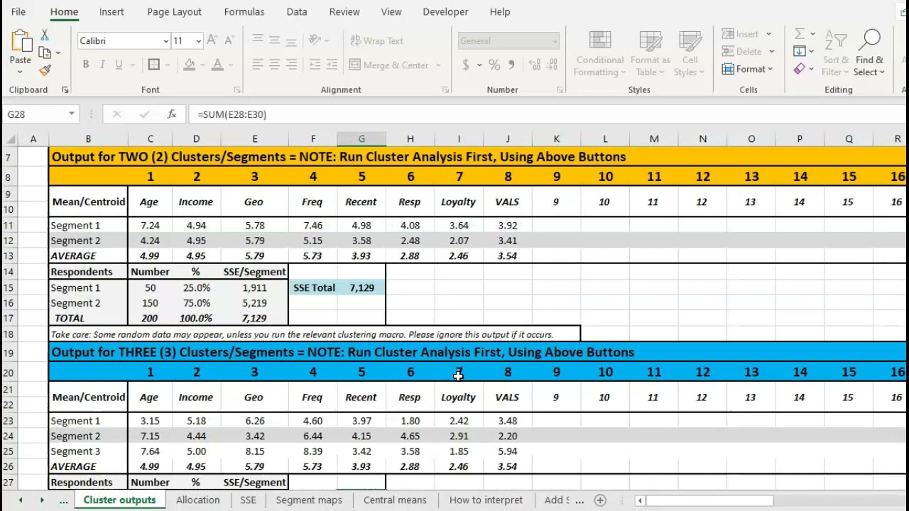 Overview of the Premium Cluster Analysis Excel Template
