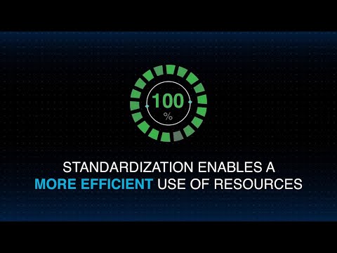 NATO Standardization Agreements | STANAG