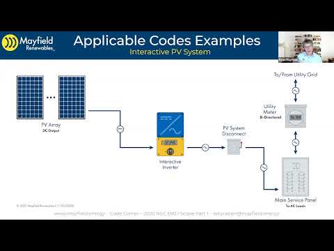 Mayfield Renewables Code Corner - 2020 NEC 690.1 Scope Part 1