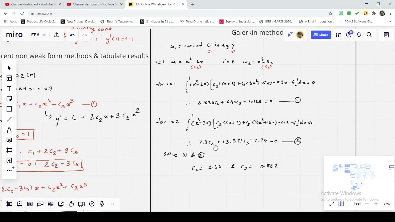 FEA   Galerkin Method   Non weak Form   Approximate solutions