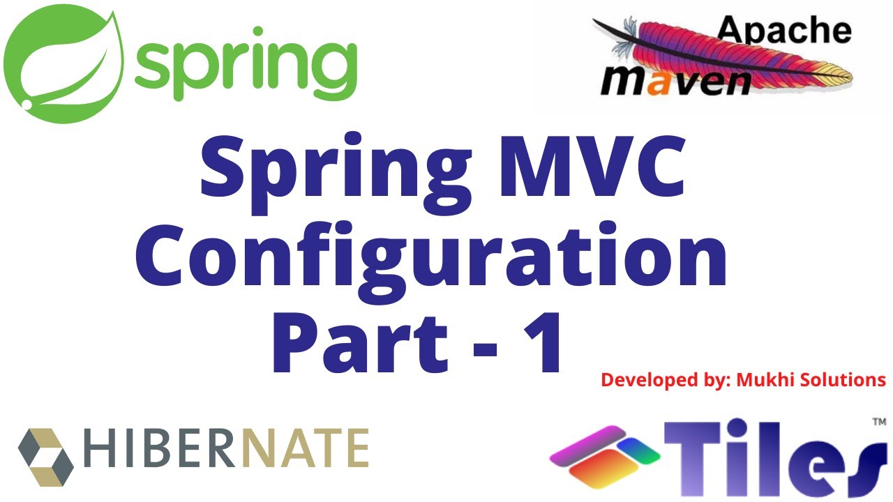 Spring Framework | Spring MVC Configuration Part - 1