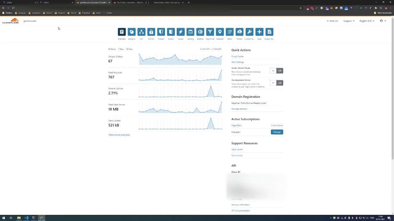 Lnbits subdomain extension