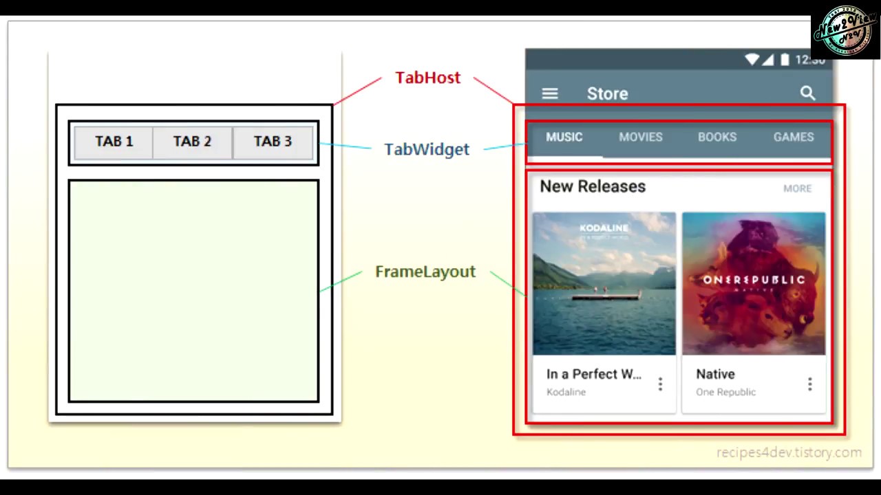 Android AIDE TabHost Tutorial part 1