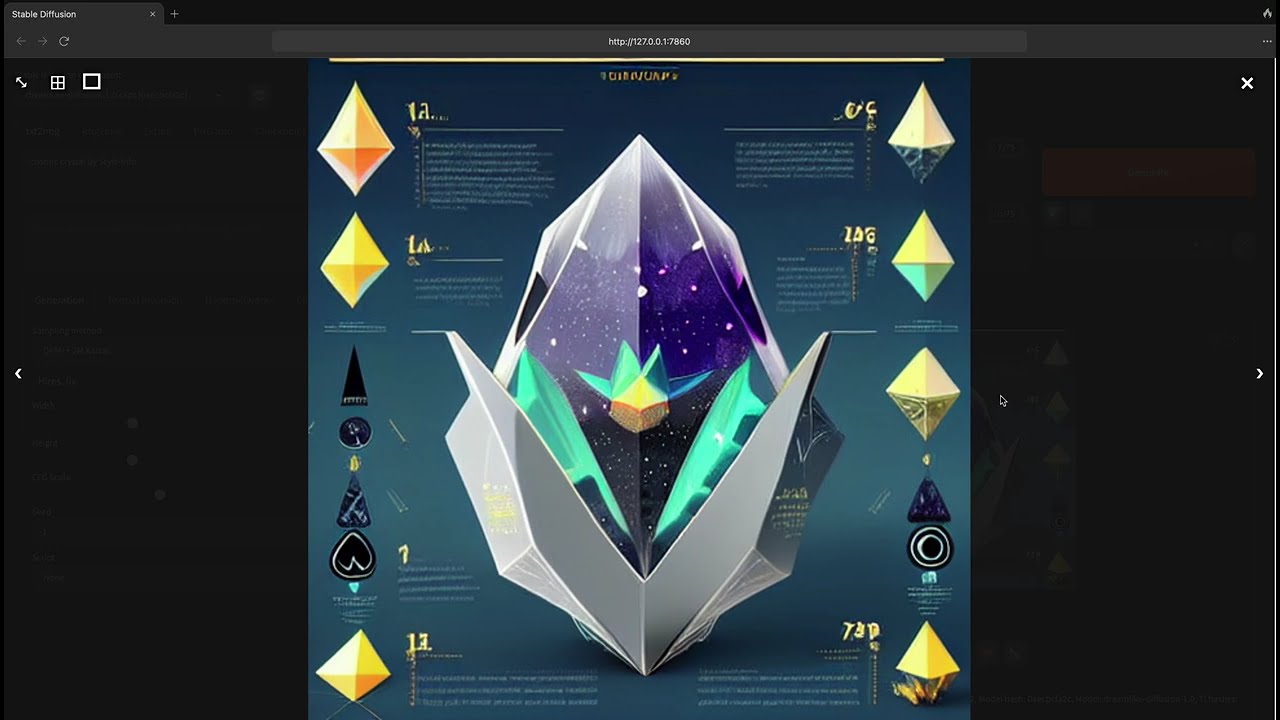 Automatic1111: Create Infographic art with Dreamlike stable diffusion Model & Style-info embedding