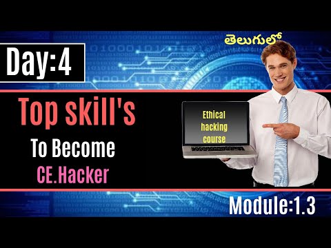 Skills For Ethical Hacker In Telugu-Module:1.3