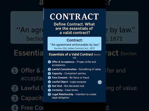 Define Contract ? Hindi Explanation | Business Law Exam Question 2025 | What is Contract ? | Part -1