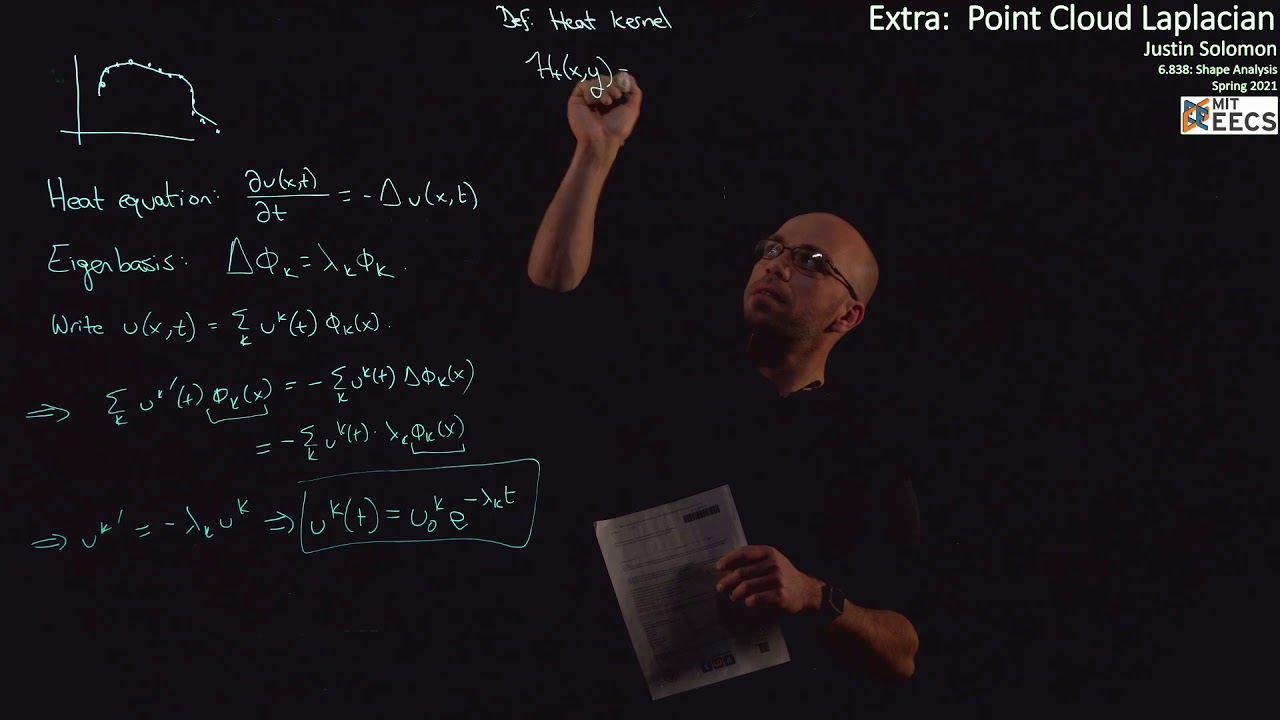 Shape Analysis (Lectures 14, extra content): A simple Laplacian on point clouds