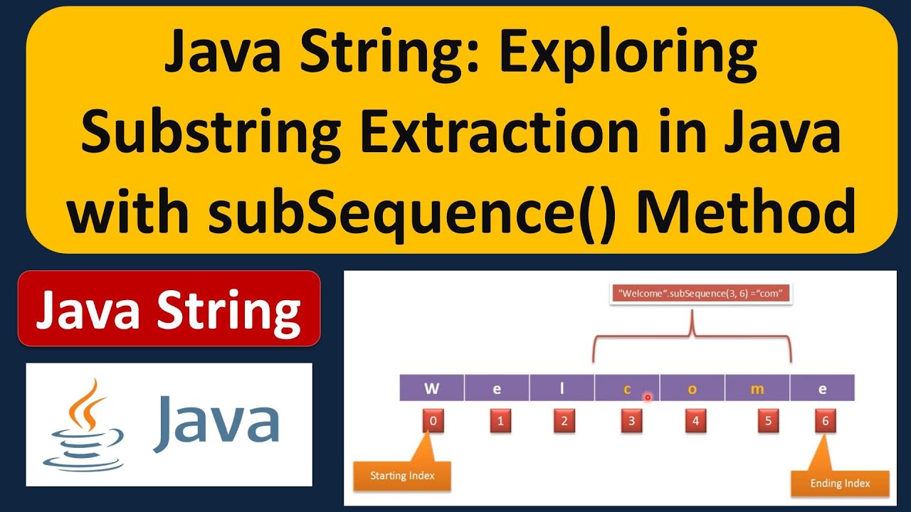 Java String: Exploring Substring Extraction in Java with subSequence() Method | Java Tutorial