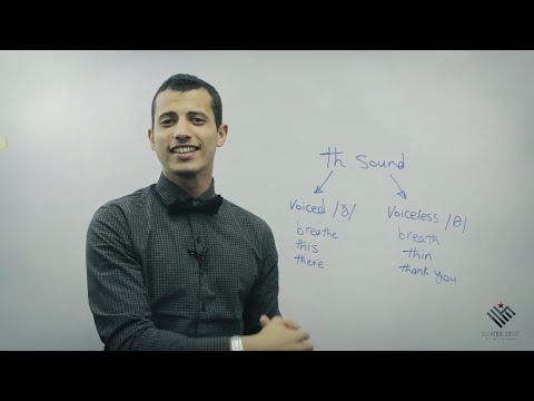 English: How to pronounce "TH" correctly! -Pronunciation rules-