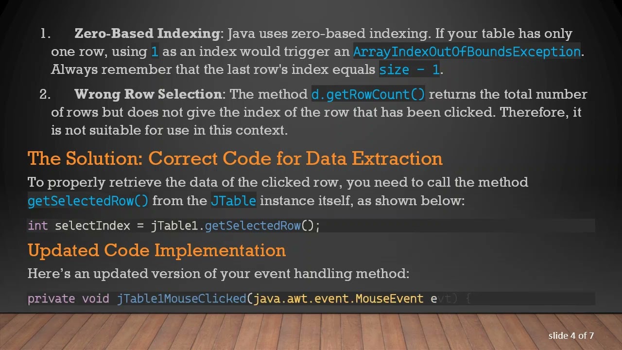 Resolving Your JTable Data Display Issues in Java Swing