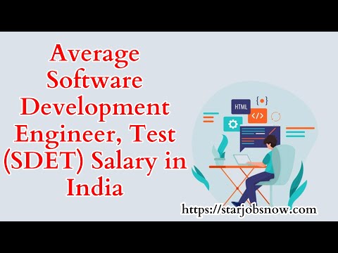 Average Software Development Engineer, Test SDET Salary in India