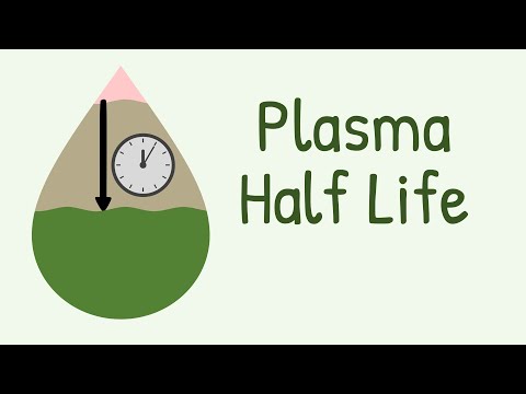Plasma Half Life || Elimination Half Life