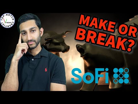 SoFi Stock (SOFI) | Technical Analysis with Price Targets.