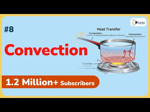 Numerical 4: Measuring the Convection Heat Transfer - Basic Concepts of ...