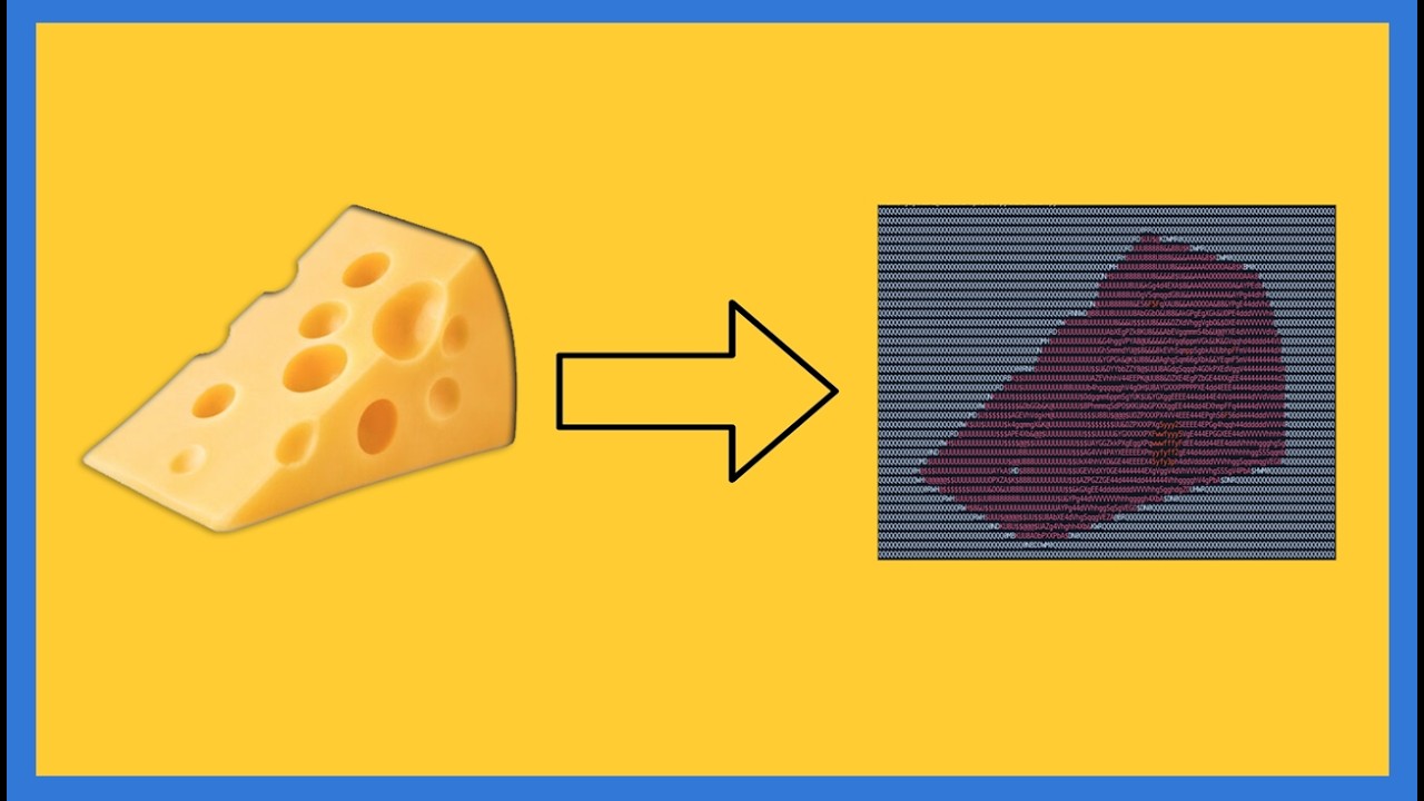 Convert Images into ASCII Art with Python!