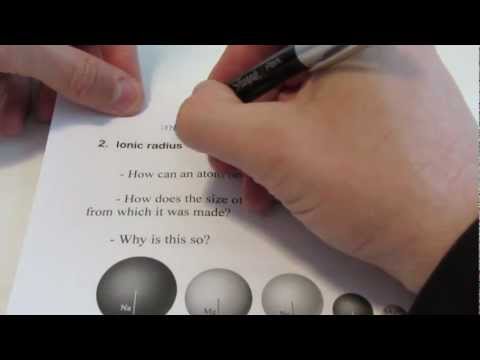 Periodic Properties: Part 3, Ionic Radius, Predicting Ionic Charges