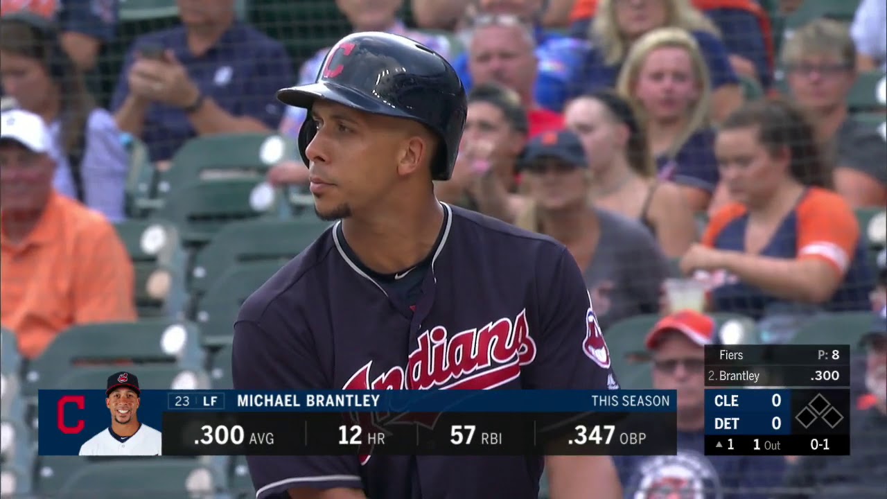 CLE AT DET - July 27, 2018