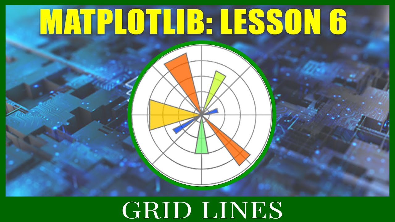 MATPLOTLIB | LESSON 6 | GRID LINES