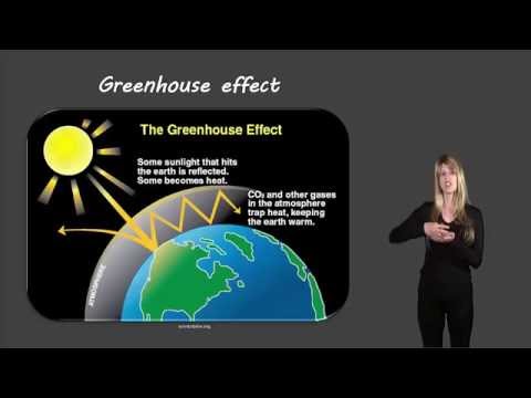 Greenhouse effect