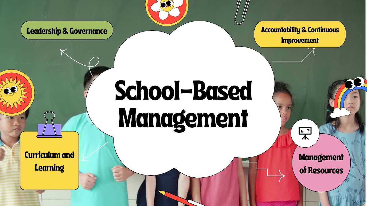 School-Based Management Curriculum & Learning