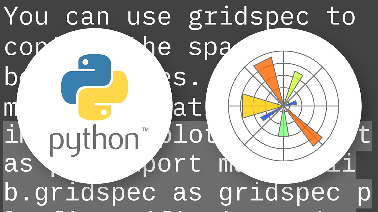How to remove gaps between subplots in matplotlib
