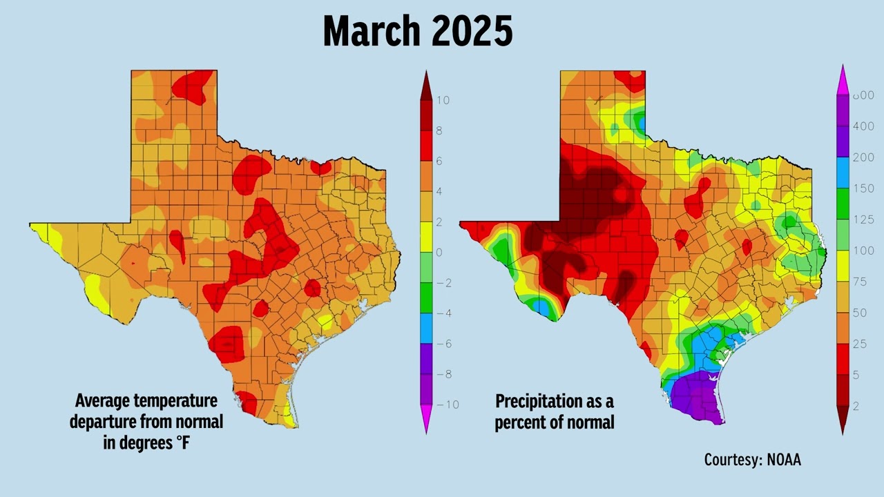 Water + Weather for March 2025