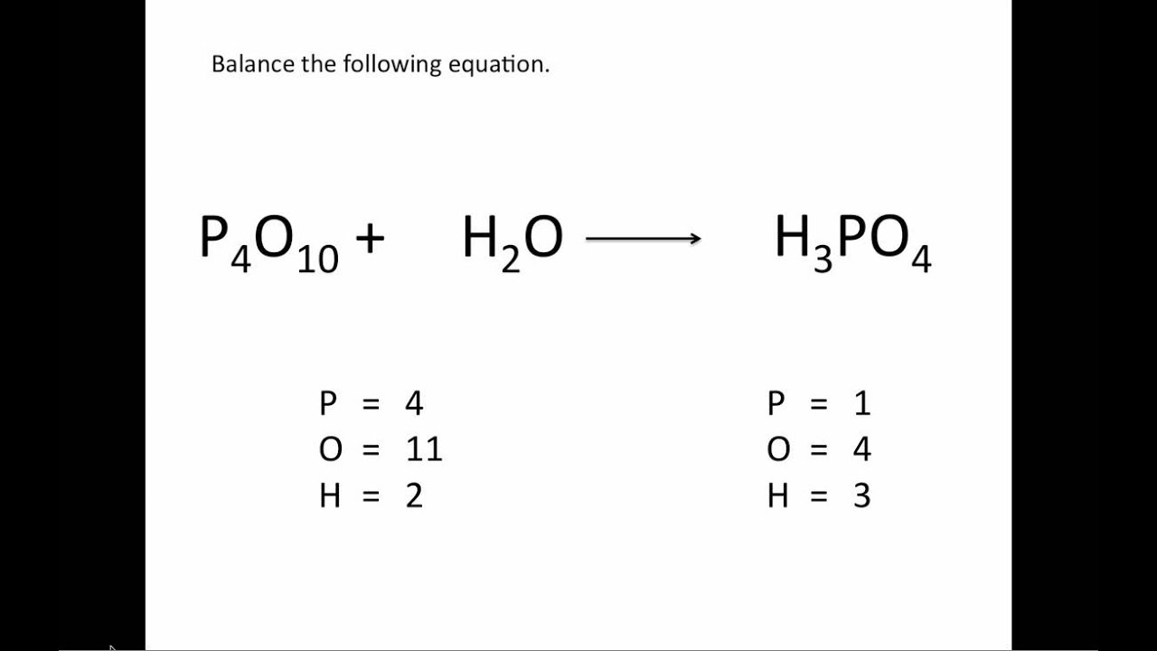 Balancing Chemical Equations: UPDATED - Chemistry Tutorial