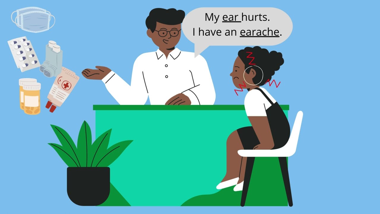 Health Problems  | Body Parts  | ESL