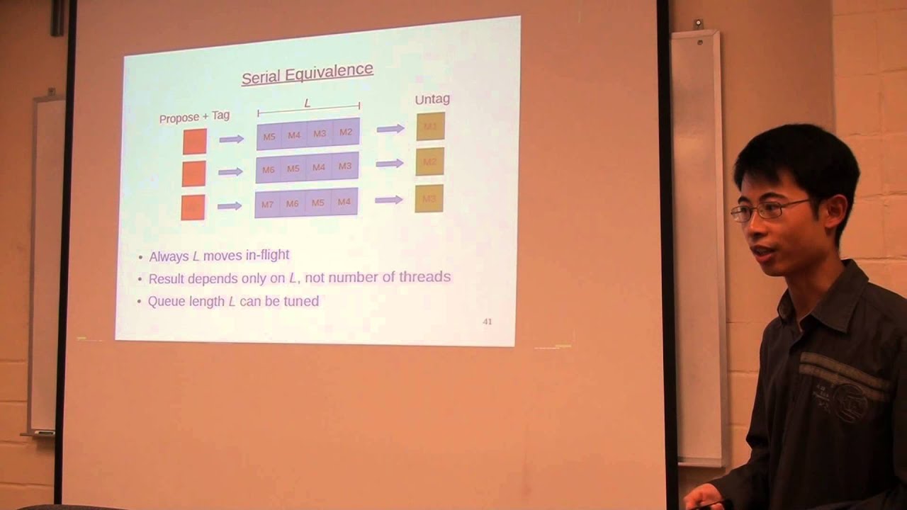 Speeding Up FPGA Placement: Parallel Algorithms and Methods