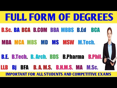 MBBS/M.D/M.S/LLB Full Form| Most Important Full Form Of Degrees|Full Form Gk |General Knowledge