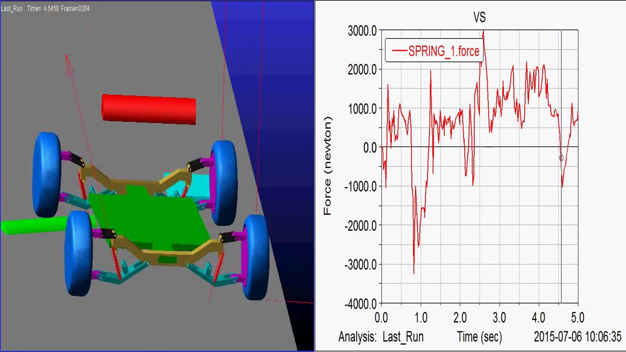 Vehicle Suspension animation in MSC Adams #adams #msc #kinematics #simulation #animation
