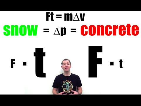 Momentum and Impulse