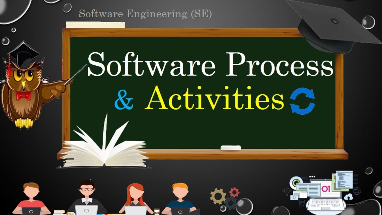 Software Process and Activities