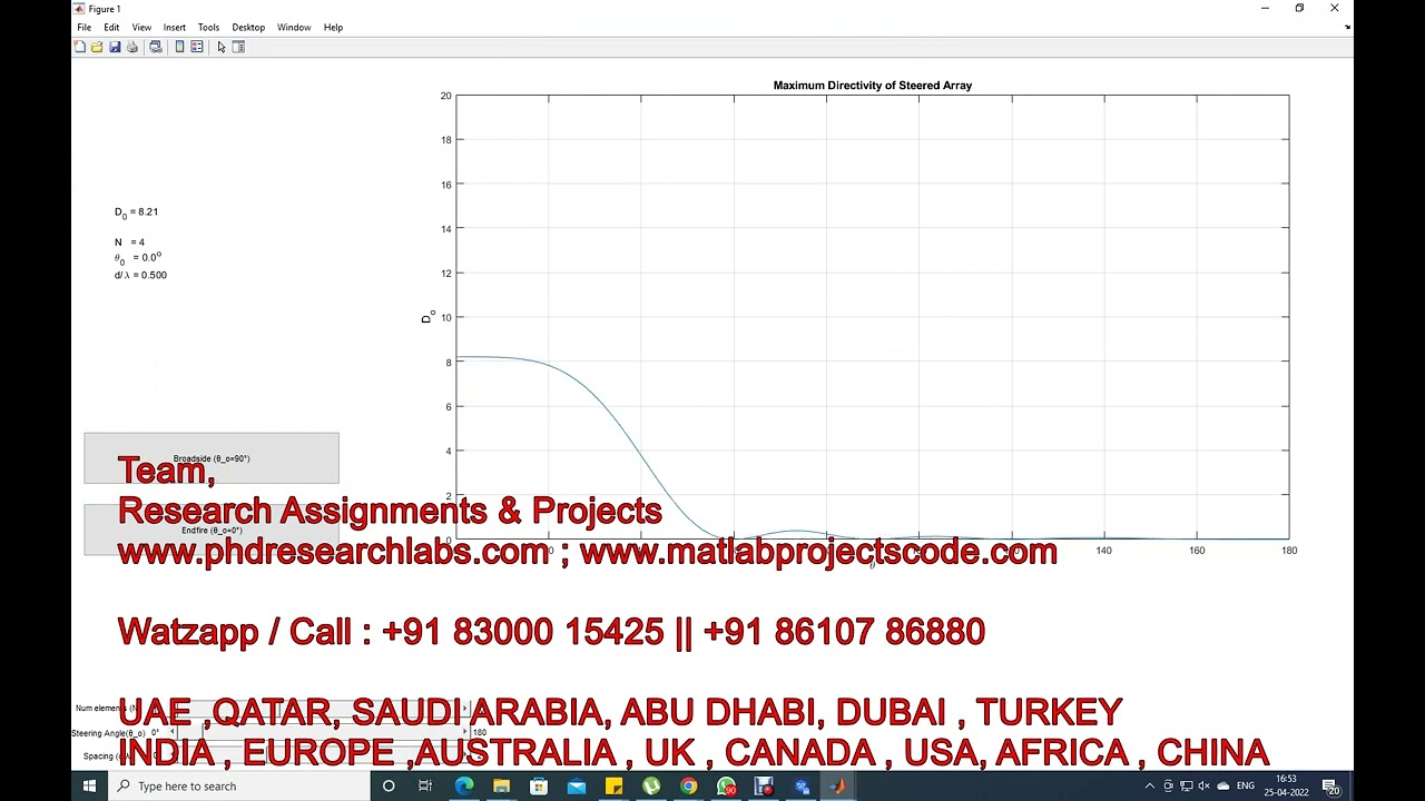 Interactive Antenna Array Plots | MATLAB