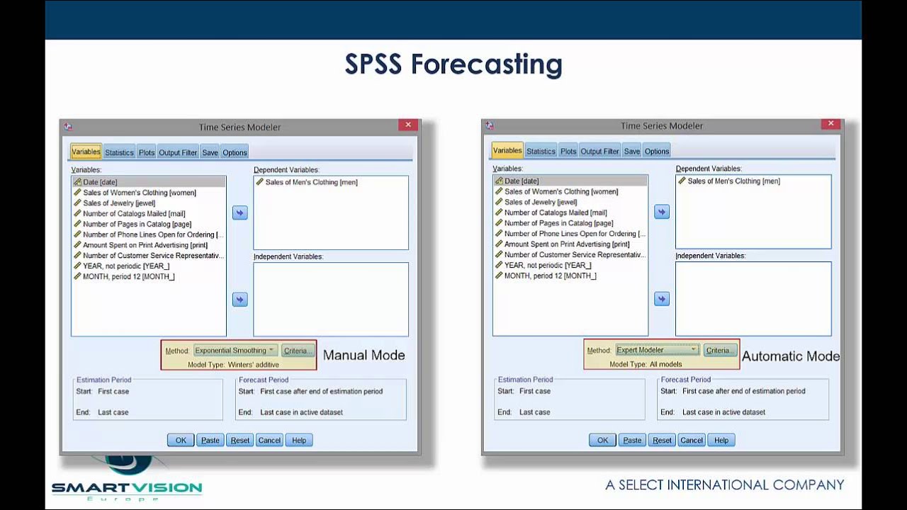 Two Minute Module Overview Forecasting