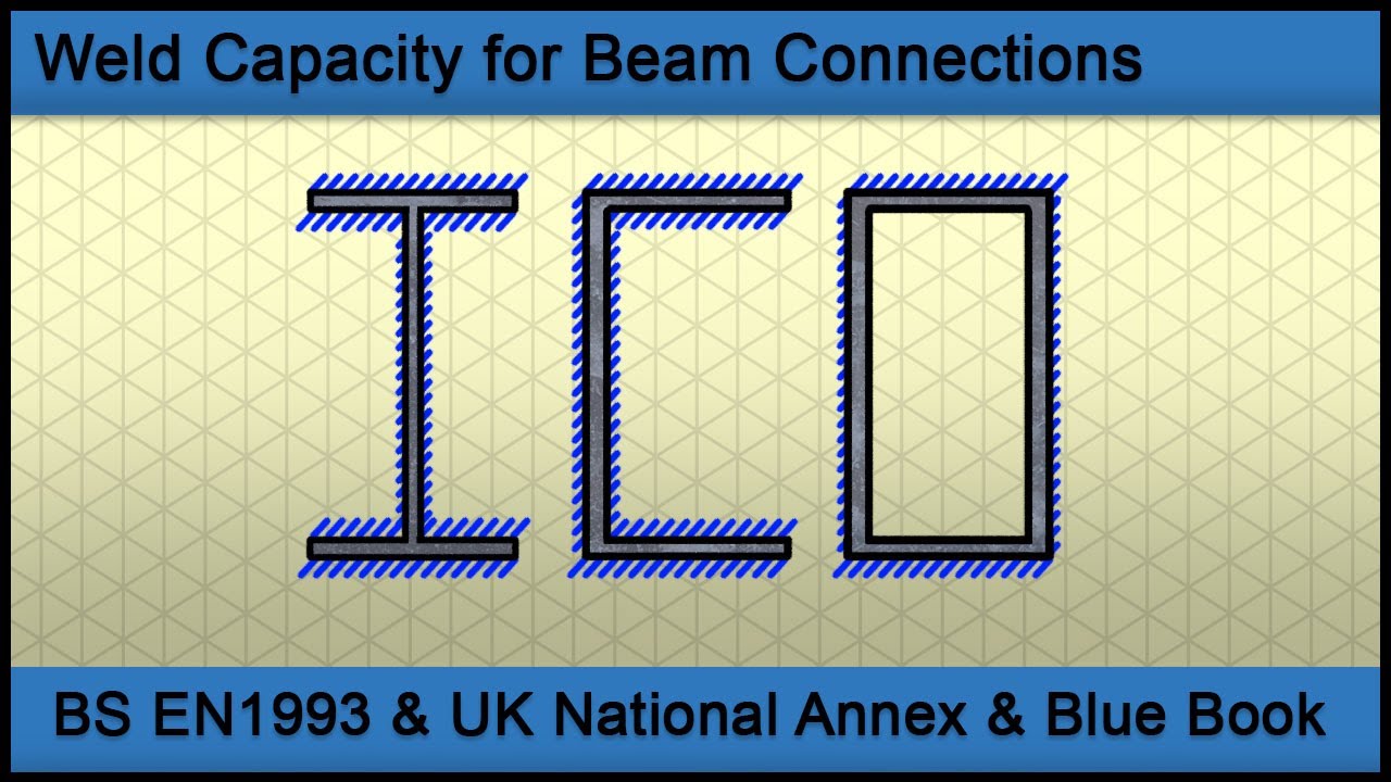 Weld Capacity for Beam Connections - Design Spreadsheet