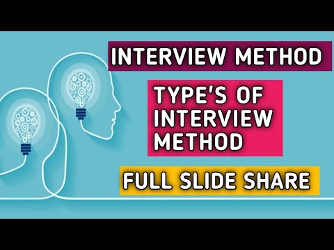 The Interview Research Method | Simply Psychology