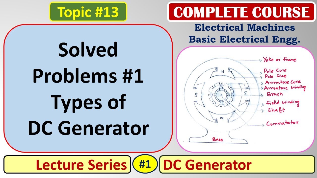13 Solved Problems #1 - Types of DC Generator