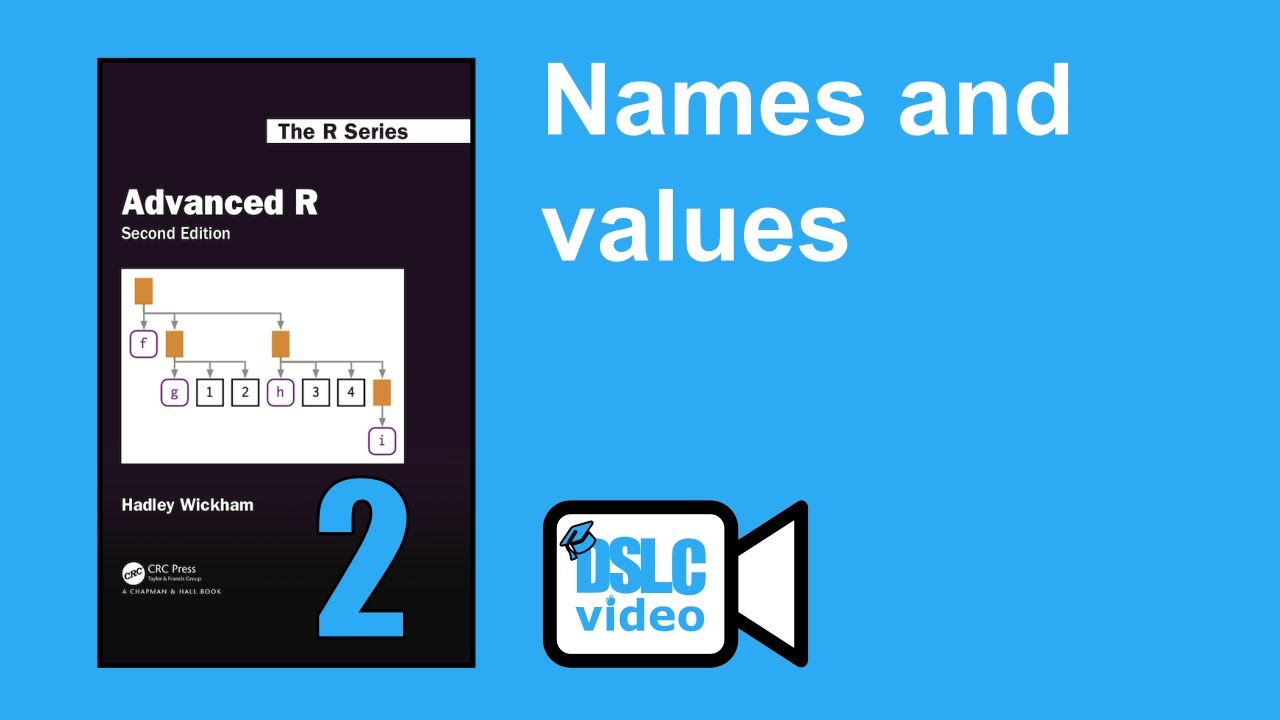 Advanced R: Names and values (advr08 2)