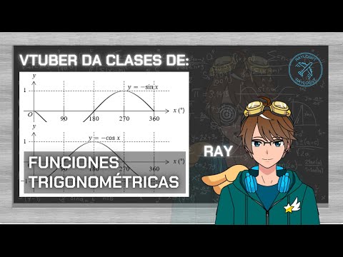 ¡VTuber da clase de Pre-Cálculo: Funciones Trigonométricas!