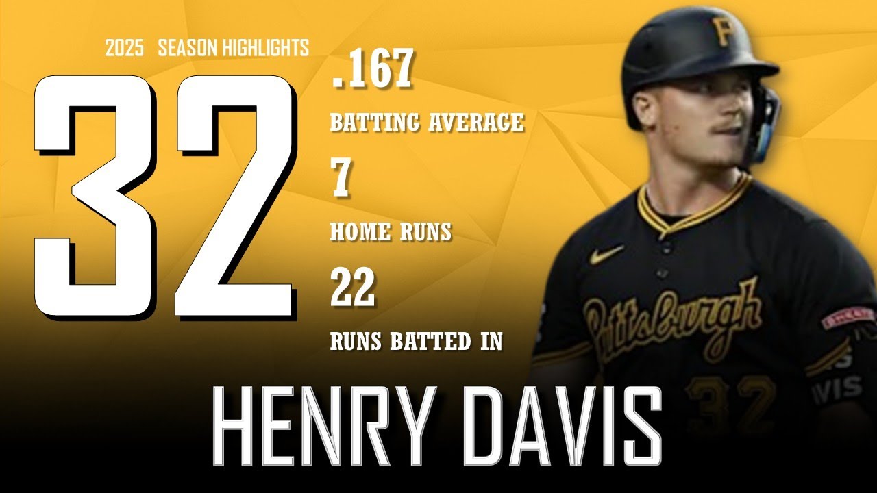 Henry Davis || 2025 Pittsburgh Pirates Highlights