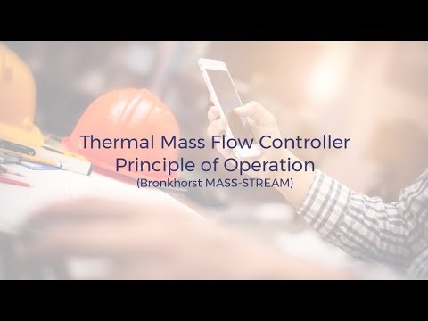 Digital Mass Flow Meters and Controllers for Gases - Principle of Operation