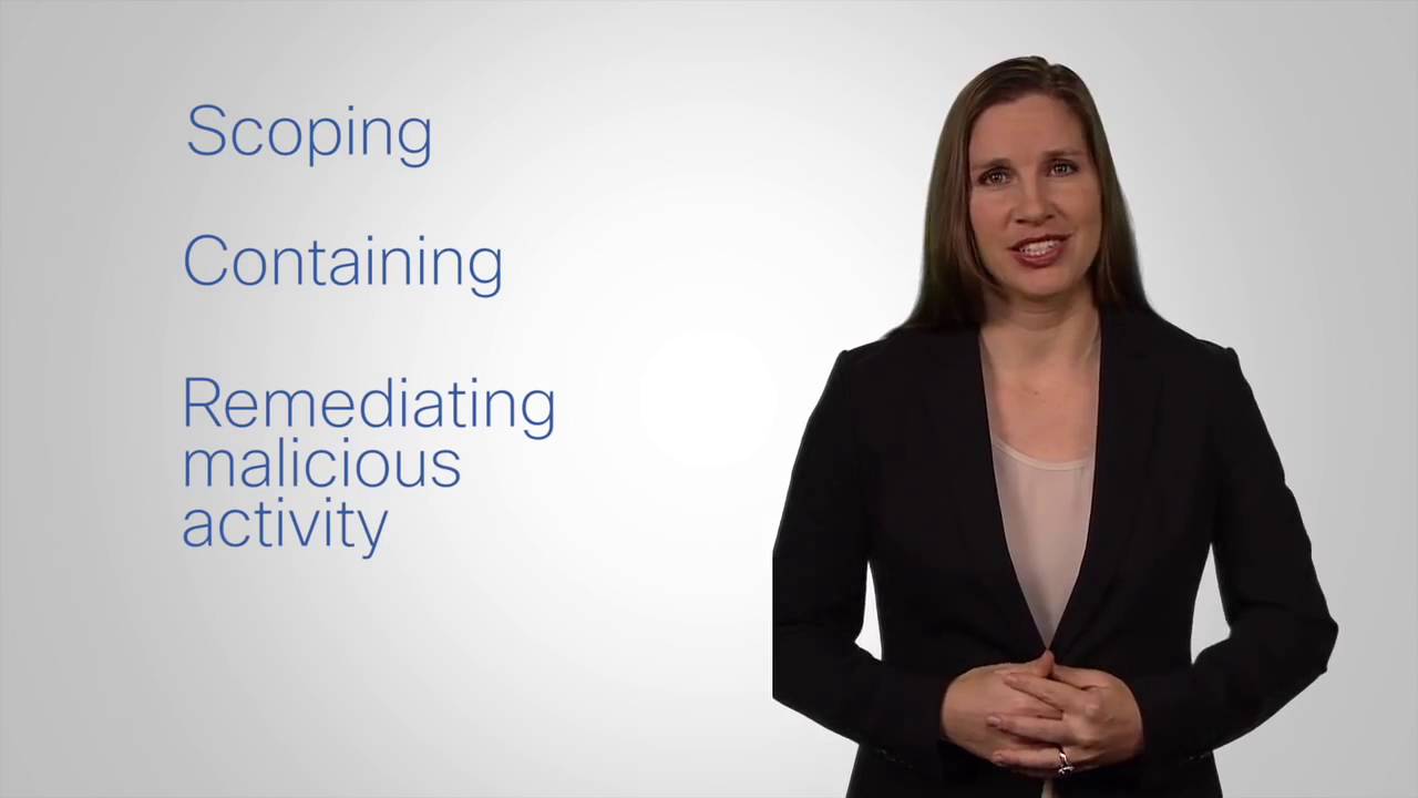 Cisco Security Product Portfolio in 5 Minutes