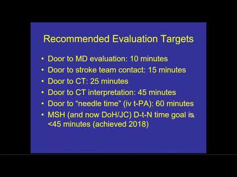 Evaluation and Management of Acute Stroke in 2020 and Beyond